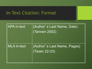 Plagiarism & Citation - MLA 8 & APA 8 | PPT