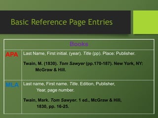 Plagiarism & Citation - MLA 8 & APA 8 | PPT