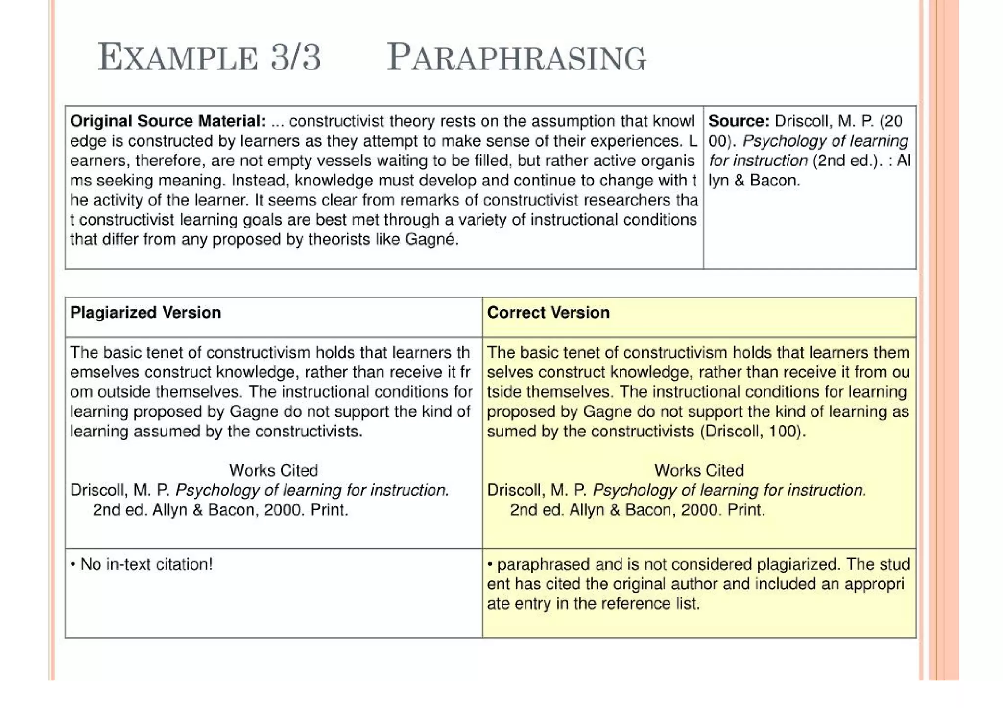 Plagiarism Definition & Types | PDF