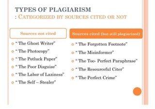 Plagiarism Definition & Types | PDF