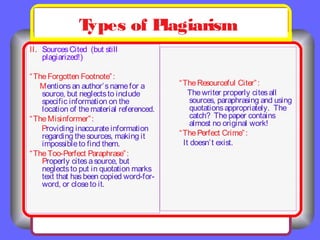 Plagiarism | PPT