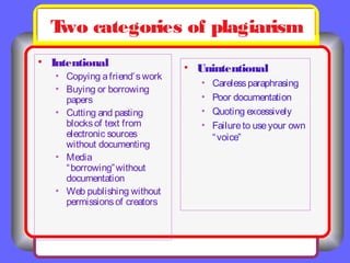 Plagiarism | PPT