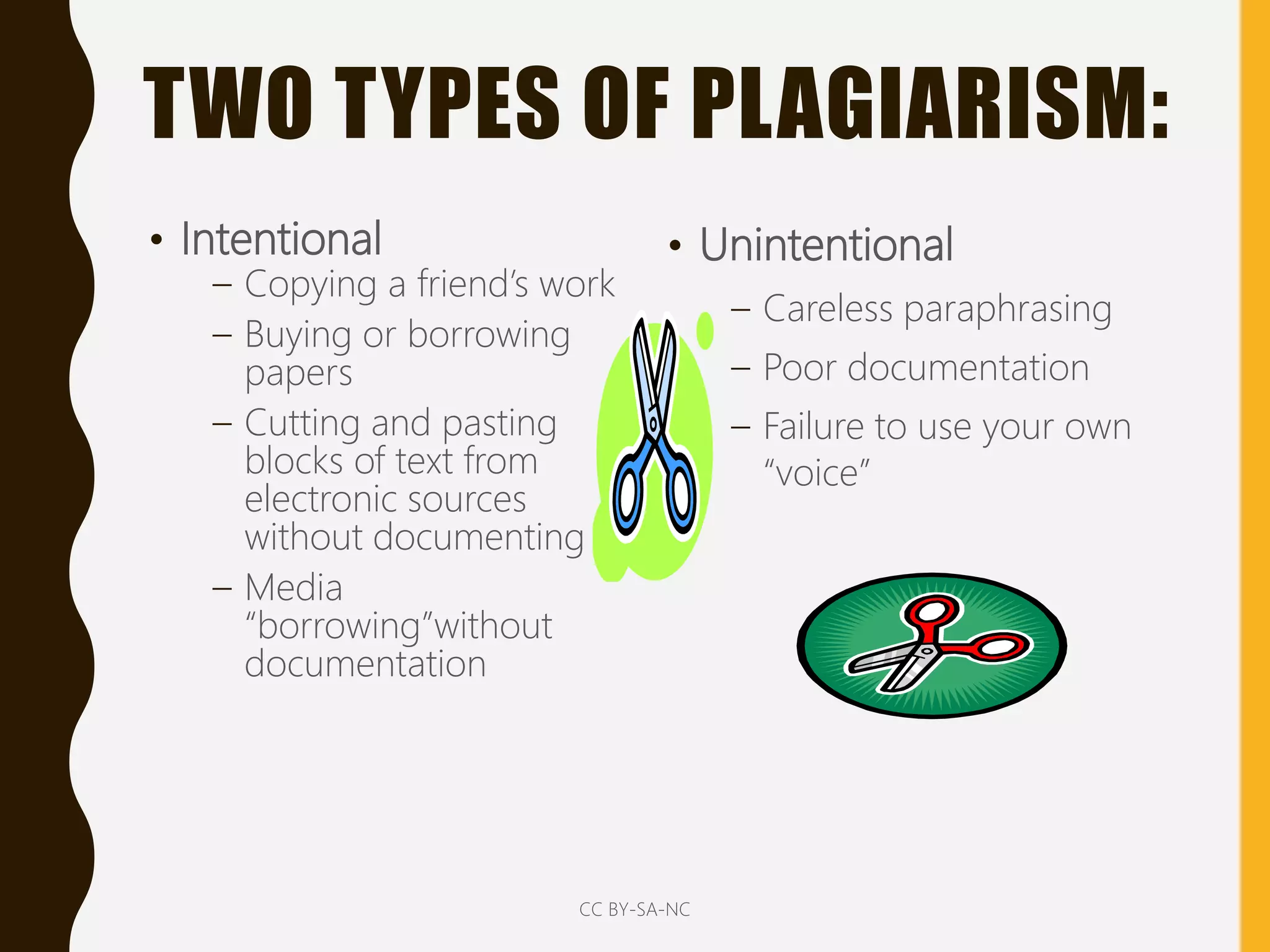 Plagiarism lesson ppt | PPT