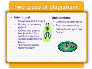 plagiarism lesson ppt.ppt