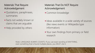 Plagiarism&Paraphrasing | PPTX | Homework and Study | Education