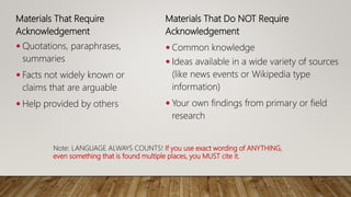 Plagiarism, Academic Conventions, & Annotated Bibs | PPT