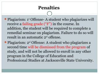 Plagiarism ppt 1 (2) | PPT