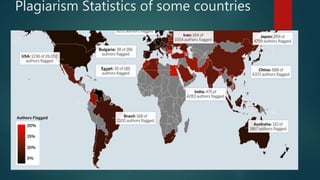 Plagiarism: Detect and Prevent | PPT