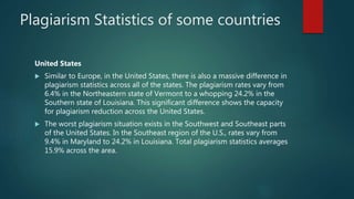 Plagiarism: Detect and Prevent | PPT