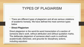 PLAGIARISM Project (4).pptx