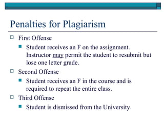 How to Avoid Plagiarism | PPT
