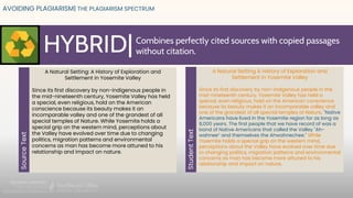 Avoiding Plagiarism Tutorial | PPTX