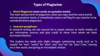 Plagiarism, Types & Consequences | PPTX