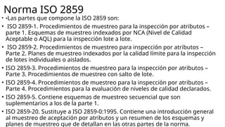 normas de muestreo Conocer la norma ISO 2859 sobre muestreo Reglas de ...