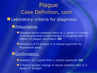 Plague | PPT