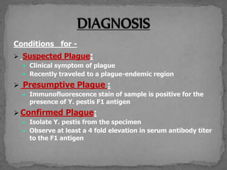 Plague | PPT