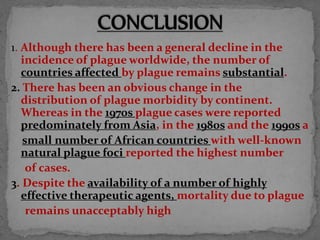Plague | PPTX