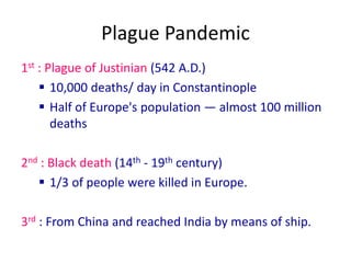 Plague - Epidemiology | PPTX