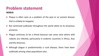 PLAGUE.pptx