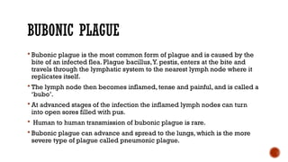 PLAGUE .pptx Septicemic, Bubonic, Pneumonic , MEENA RANA | PPTX