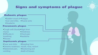 Plague and Leprosy | PPTX
