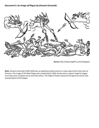 Plague dbq | PPTX