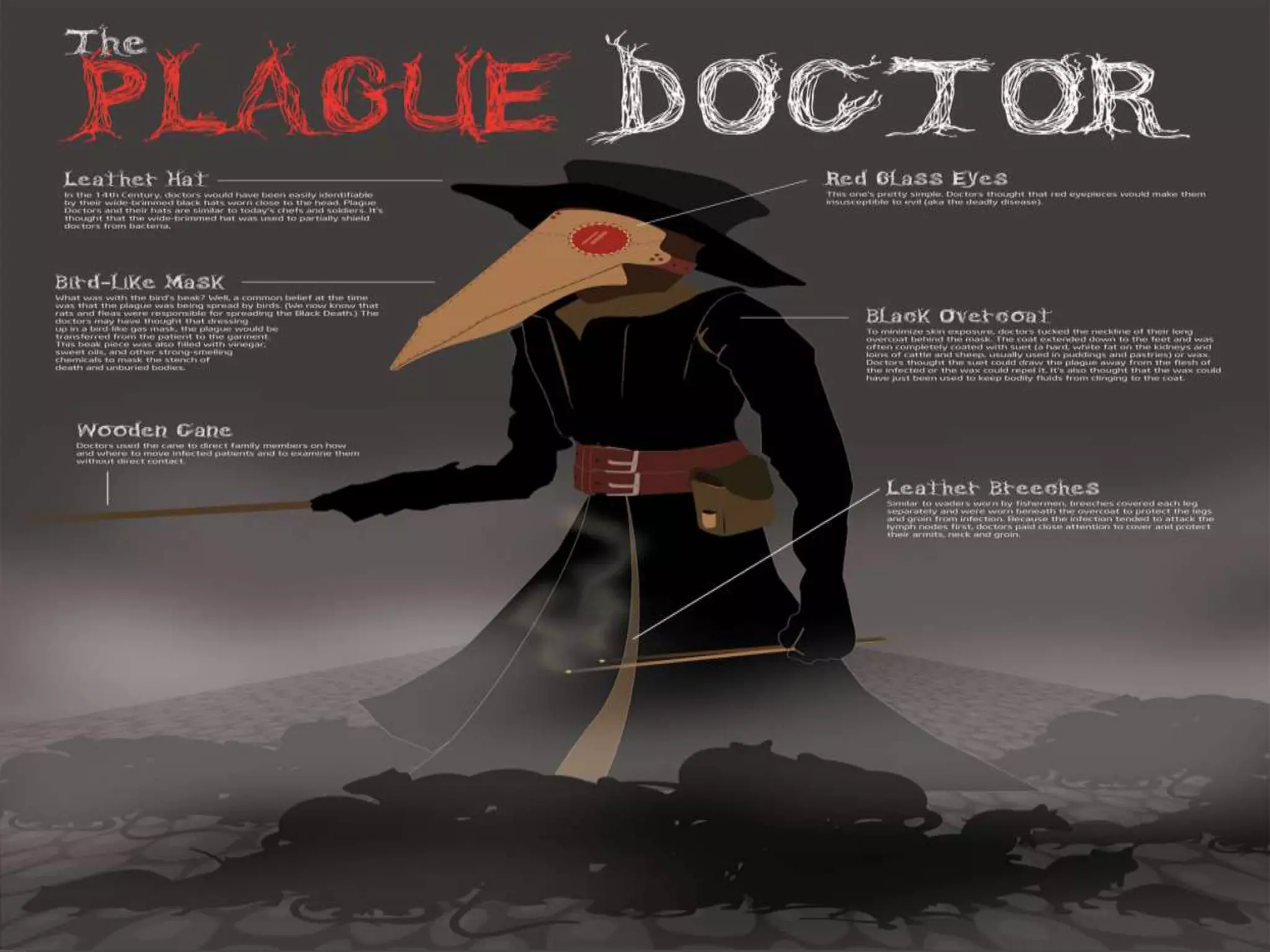 Plague disease | PPTX