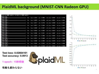PlaidML Kerasでやっていく #TokyoR 73 | PPTX | Computing | Technology & Computing