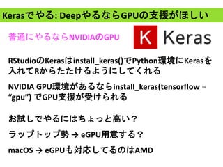 PlaidML Kerasでやっていく #TokyoR 73 | PPTX | Computing | Technology & Computing