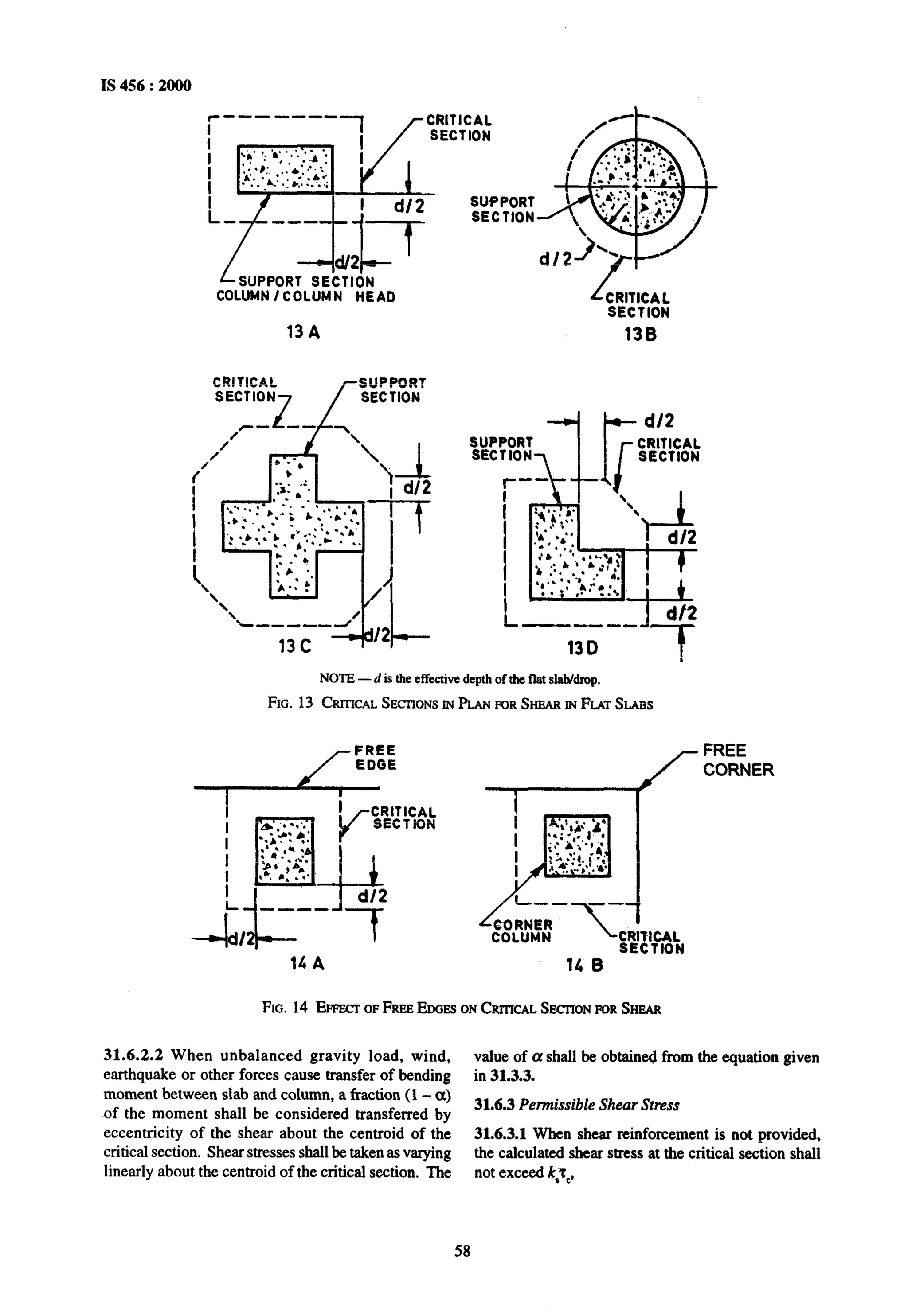 Plain and-reinforced-concrete(IS 456 2000) | PDF
