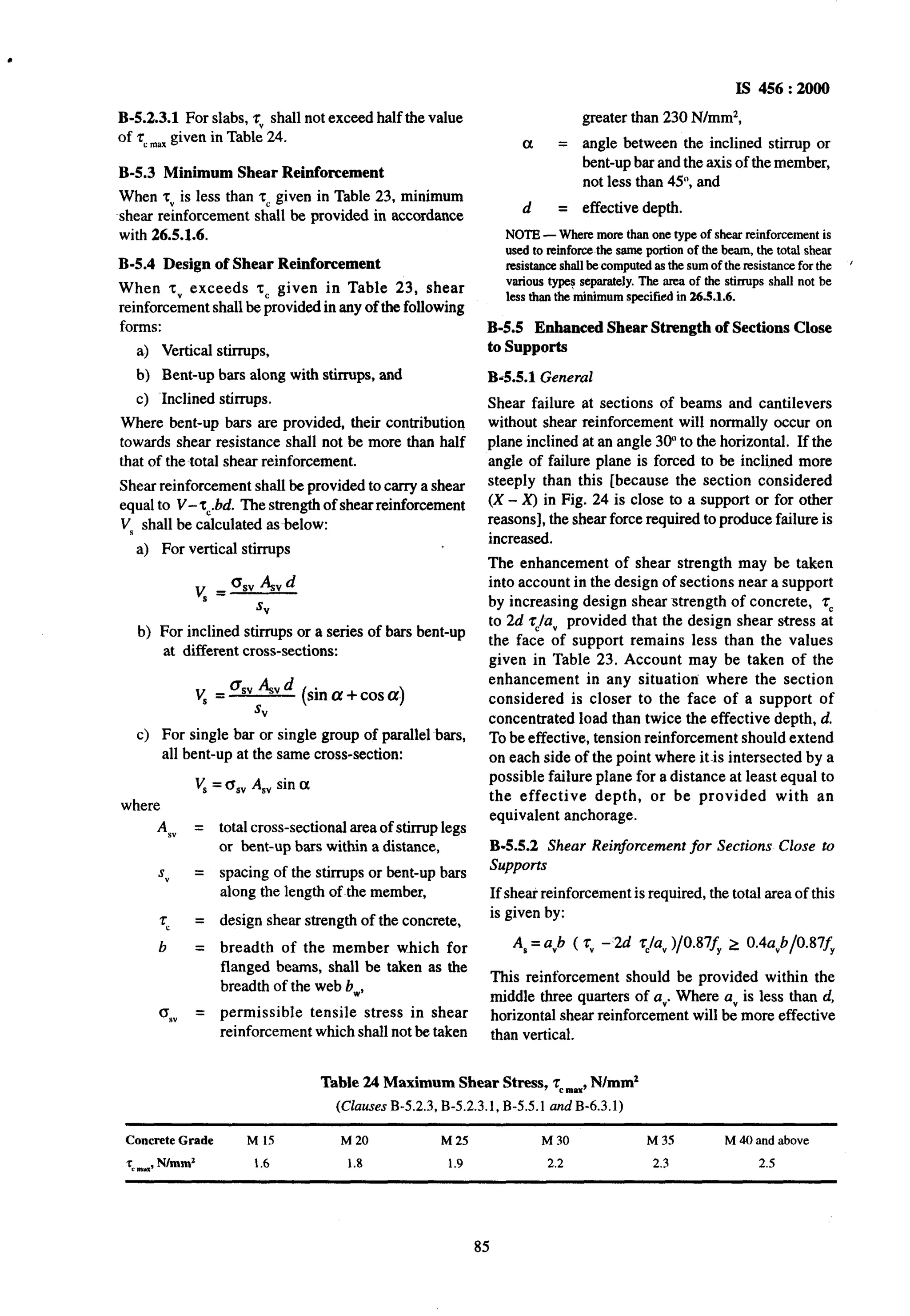Plain and-reinforced-concrete(IS 456 2000) | PDF