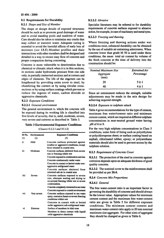 Plain and-reinforced-concrete(IS 456 2000) | PDF