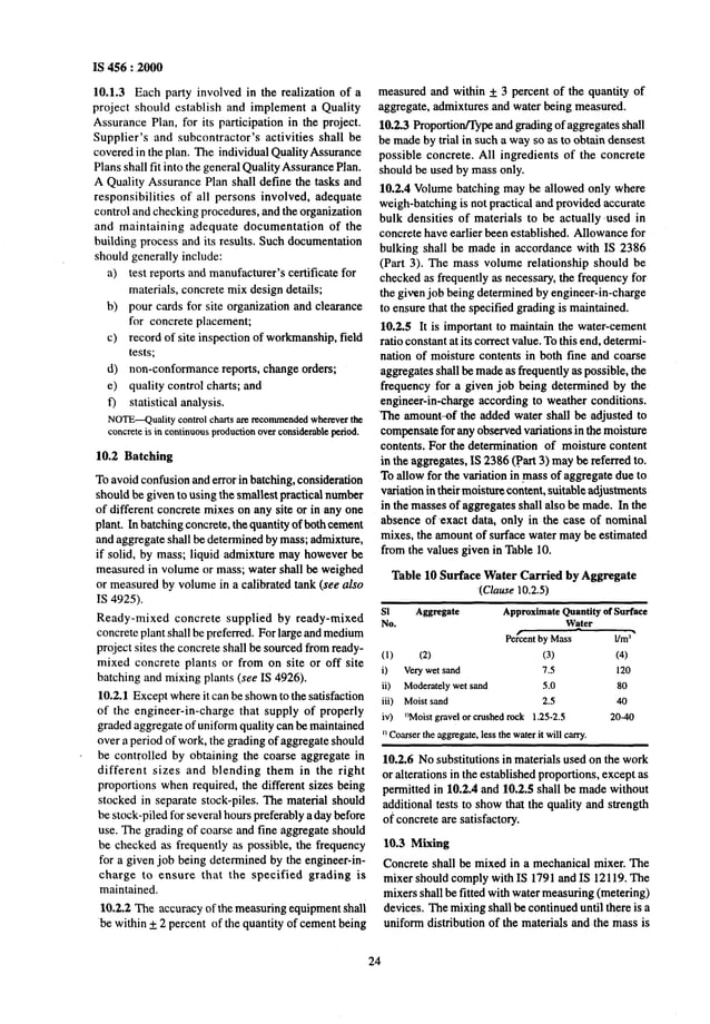 Plain and-reinforced-concrete(IS 456 2000) | PDF