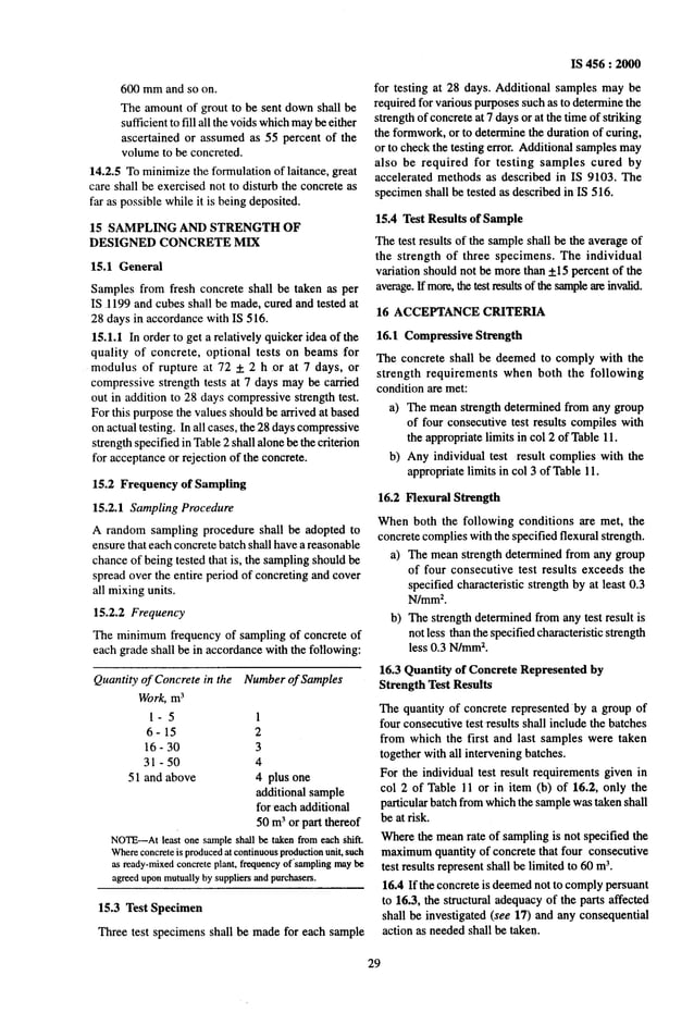 Plain and-reinforced-concrete(IS 456 2000) | PDF