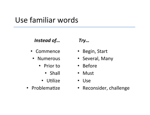Plain Language Writing for Maximum Impact | PPT