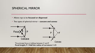 PLAIN MIRRORS AND SPHERICAL MIRRORS.pptx