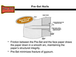 INNOVATED PRE-SET POWER POINT DRYWALL FASTENERS SHOW | PPT
