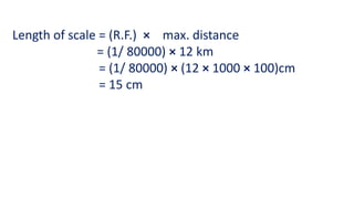 Plain scale Engineering Graphics | PPTX