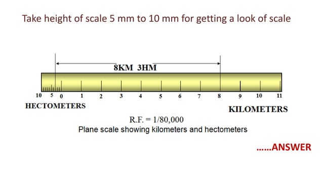 Plain scale Engineering Graphics | PPTX
