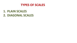 Plain scale Engineering Graphics | PPTX