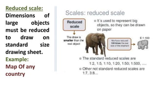 Plain scale Engineering Graphics | PPTX