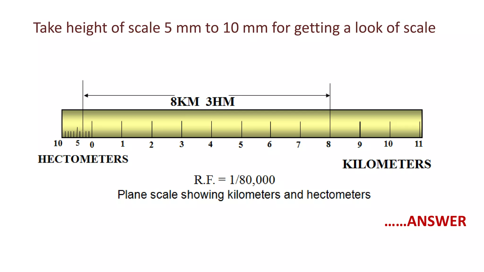 Plain scale and Diagonal Scale Engineering Graphics | PPTX
