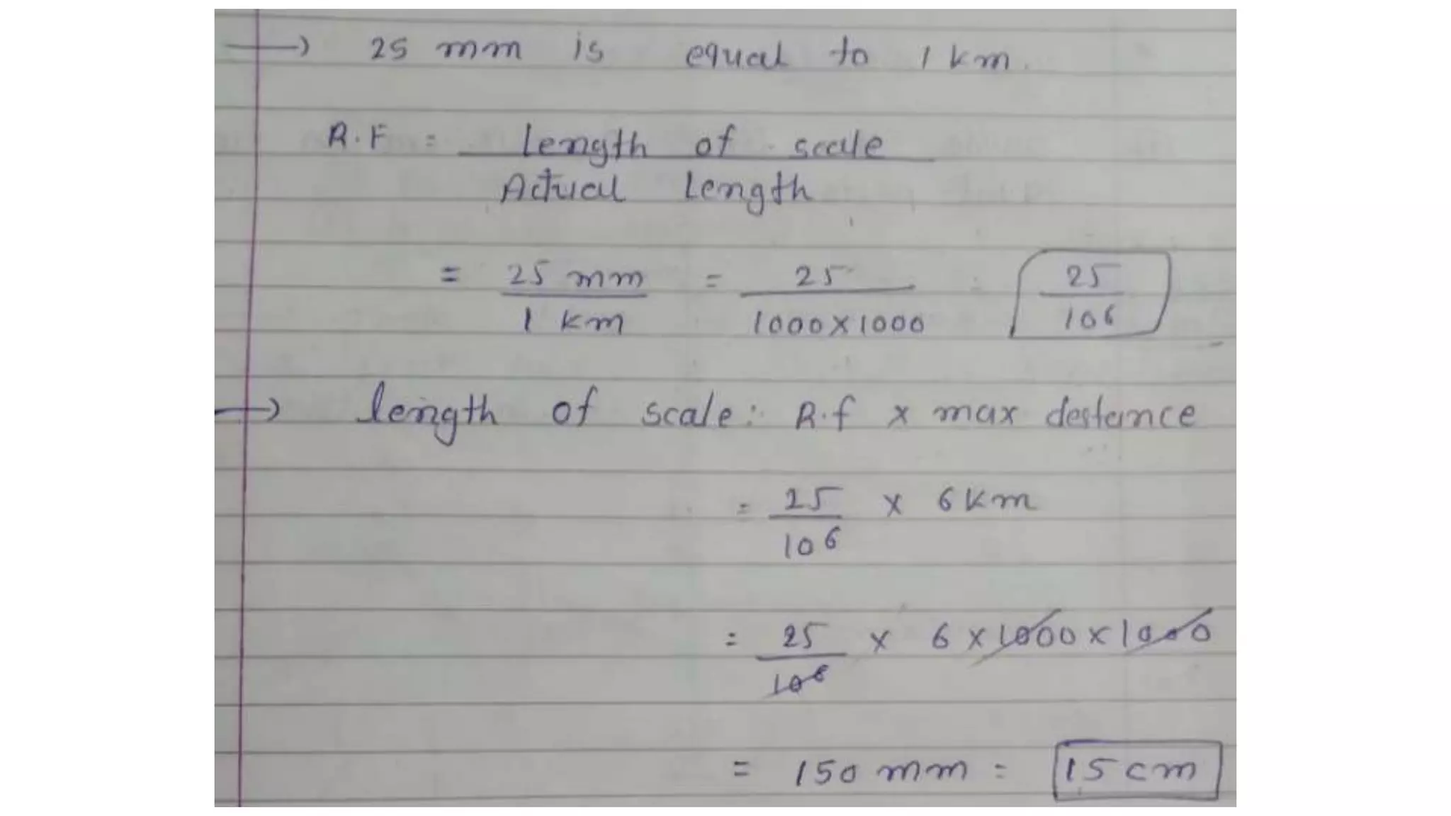 Plain scale and Diagonal Scale Engineering Graphics | PPTX