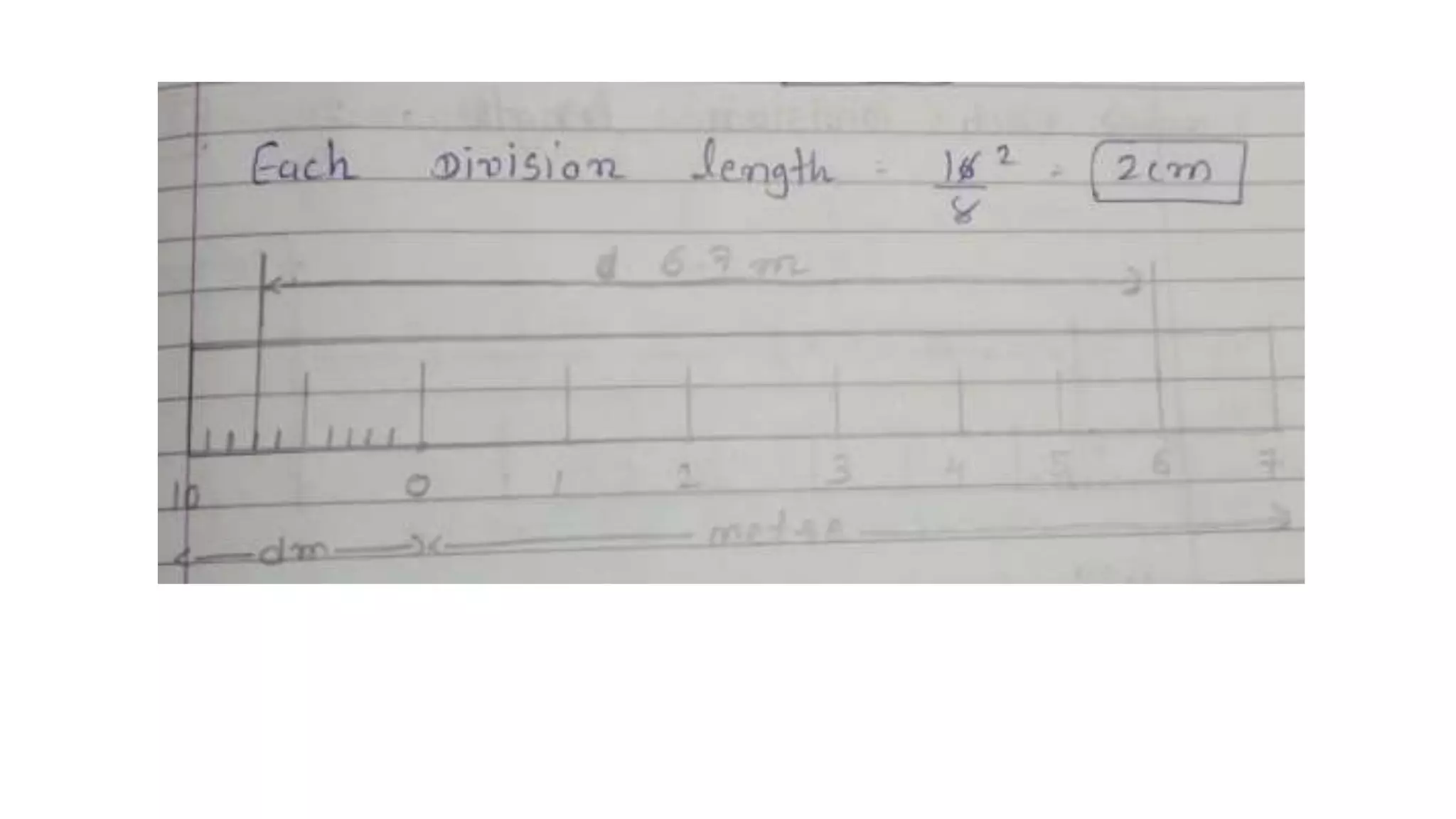 Plain scale and Diagonal Scale Engineering Graphics | PPTX