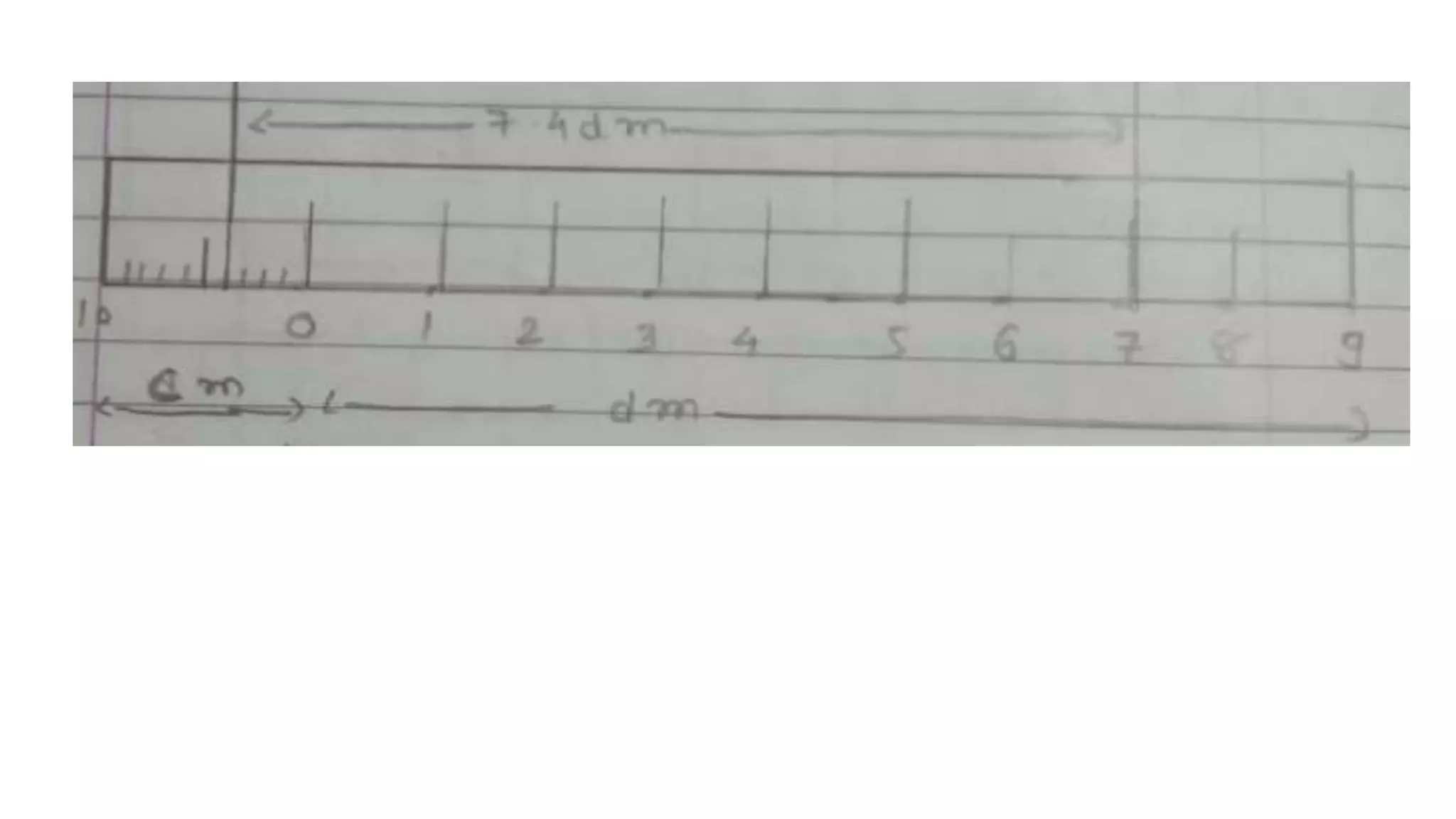Plain scale and Diagonal Scale Engineering Graphics | PPTX