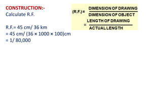 Plain scale and Diagonal Scale Engineering Graphics | PPTX