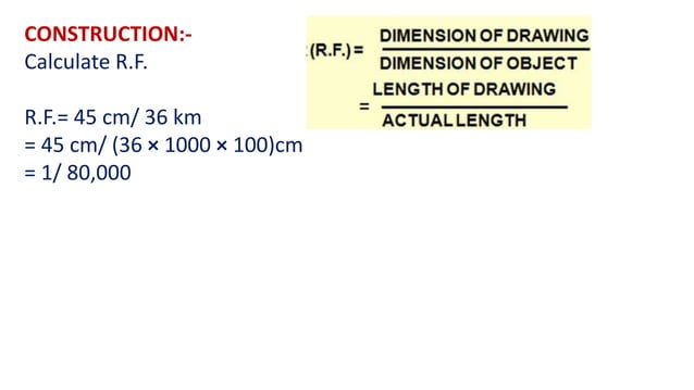 Plain Scale And Diagonal Scale Engineering Graphics Pptx 3 D Graphics Computer Software