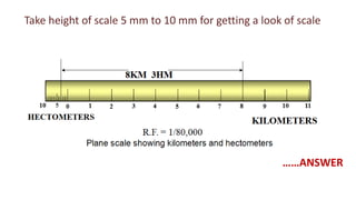 Plain scale and Diagonal Scale Engineering Graphics | PPTX