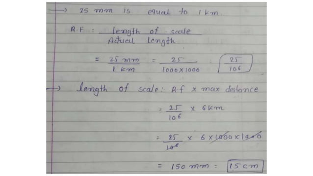 Plain Scale And Diagonal Scale Engineering Graphics Pptx 3 D Graphics Computer Software