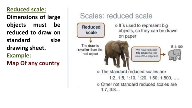 Plain Scale And Diagonal Scale Engineering Graphics Pptx 3 D Graphics Computer Software